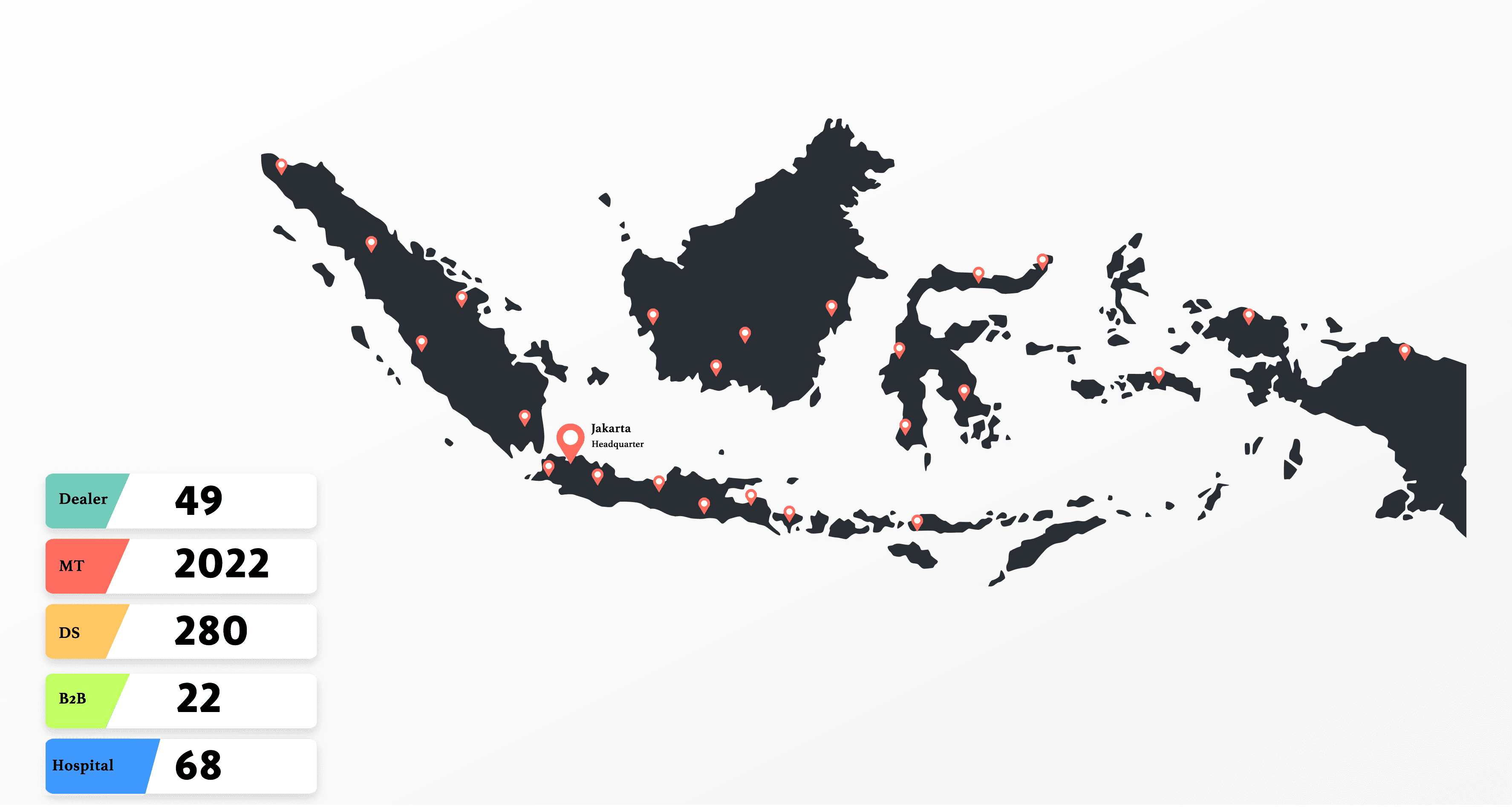 PT Indocore Perkasa – Distributor Alat Kesehatan Mandiri OMRON di ...